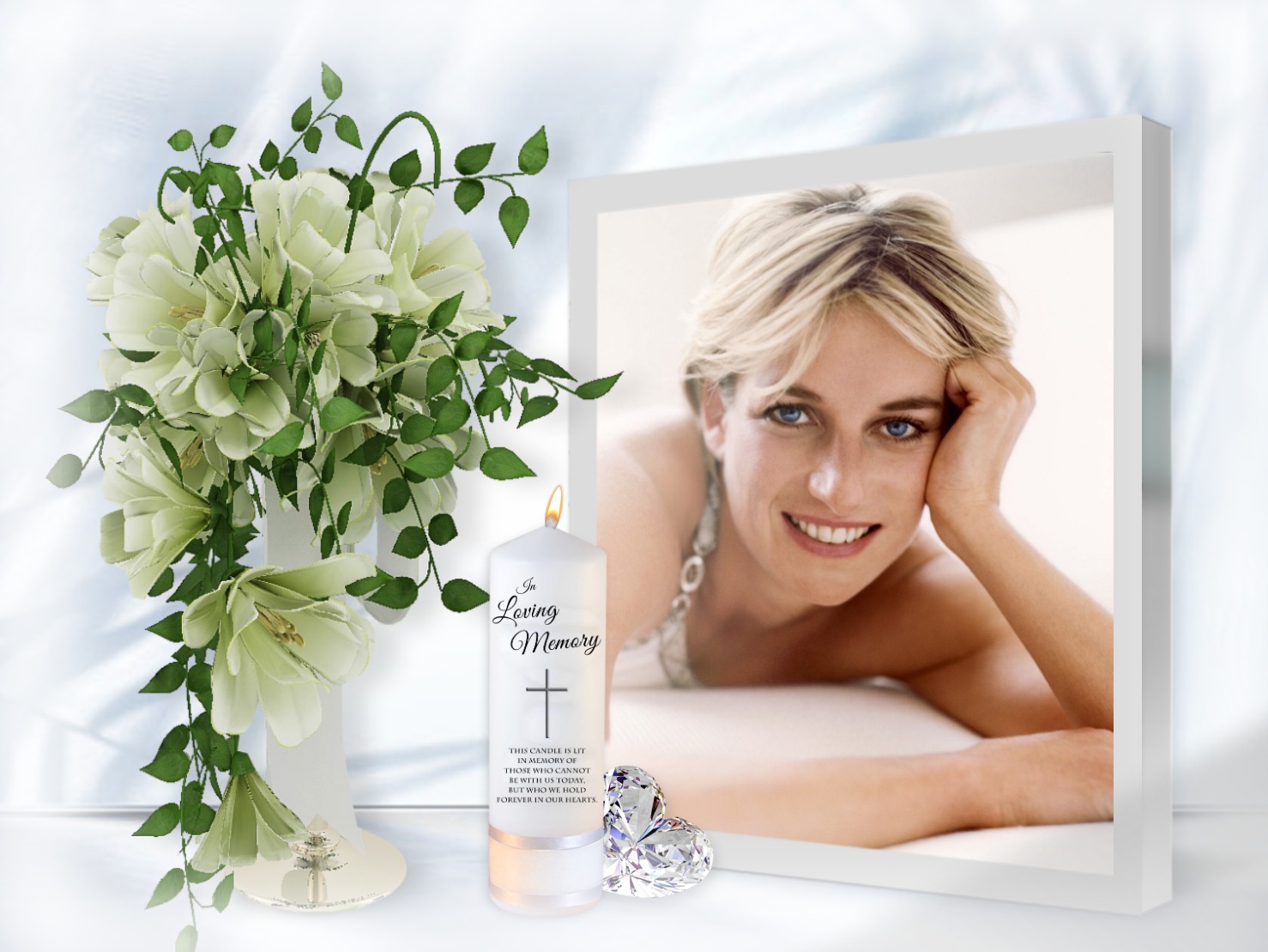 Elizabeth's IN MEMORY 🌤 - In Memory Loss Never Forgotten - In Memory ...